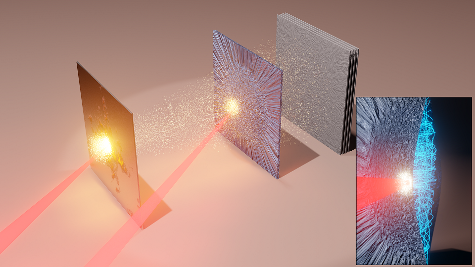 Collisionless shocks and cosmic radiation | Laboratoire pour l ...